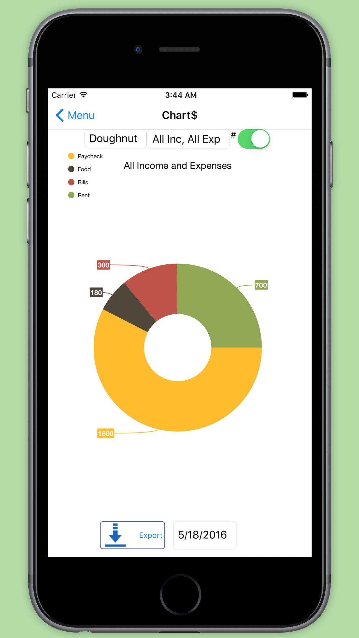 Money Motive App - Personal Budget Scheduler with Charts | Mobile ...